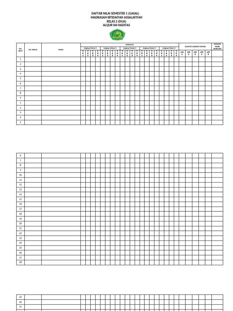 Daftar Nilai Kurmer Semester 1 Dan Kelas 2 | PDF