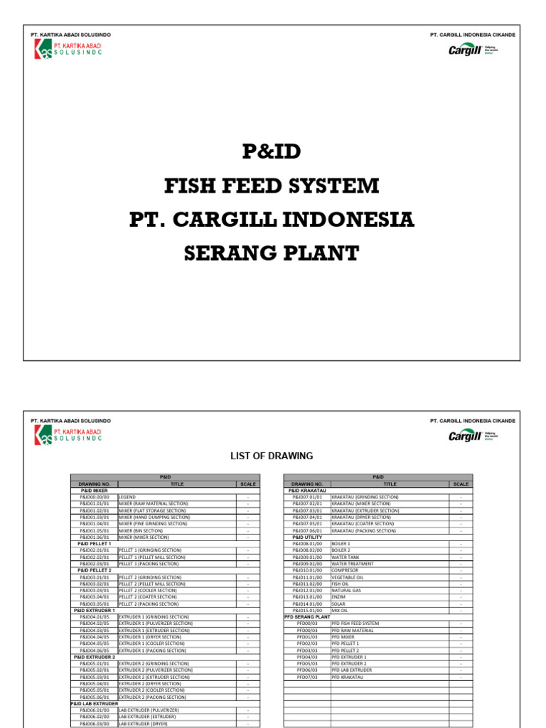P&ID Cargill Serang | PDF