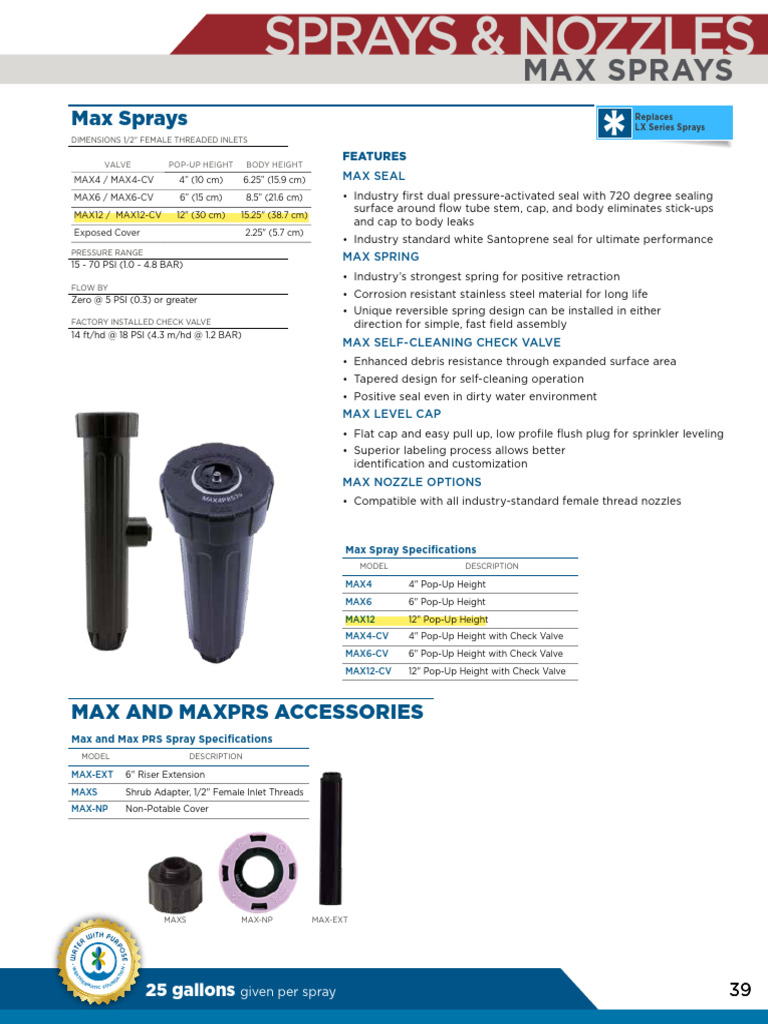 Water Spray & Nozzle | PDF