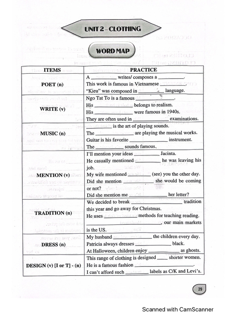 Unit 2 - CLOTHING | PDF