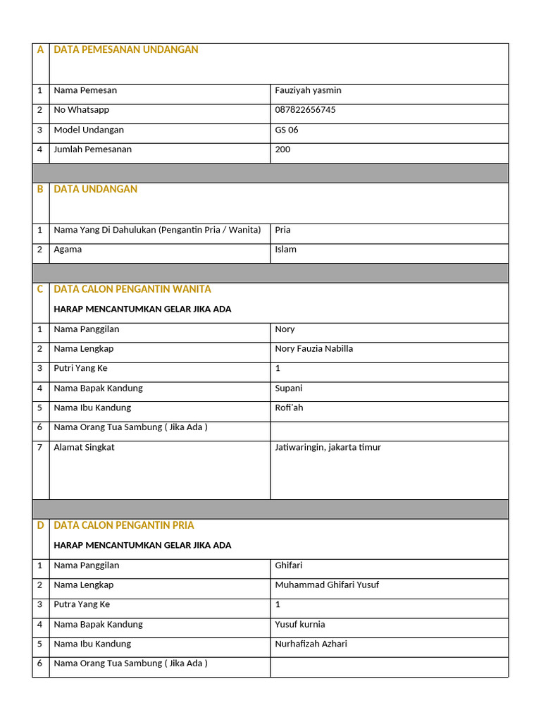 A Data Pemesanan Undangan: Harap Mencantumkan Gelar Jika Ada | PDF