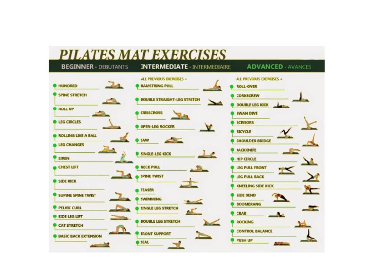 Pilates Mat Printable | PDF