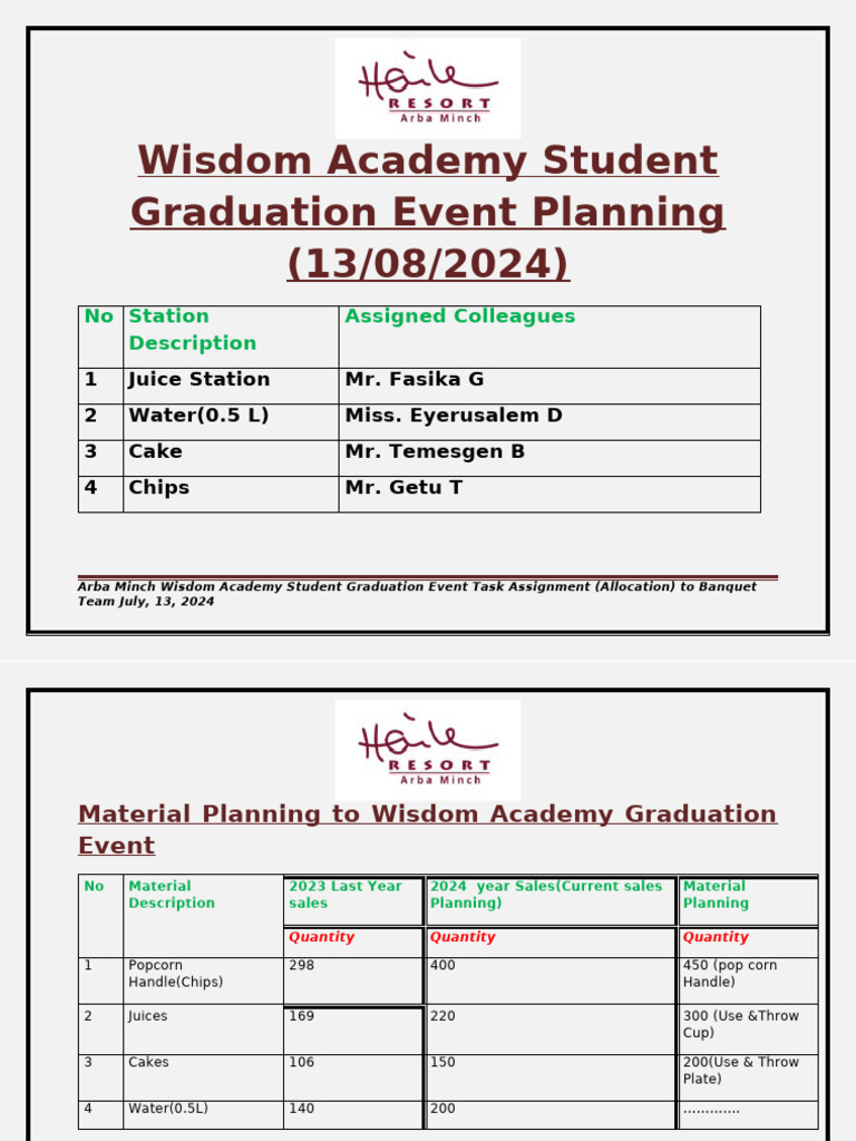 Wisdom Academy Student Graduation Ceremony | PDF