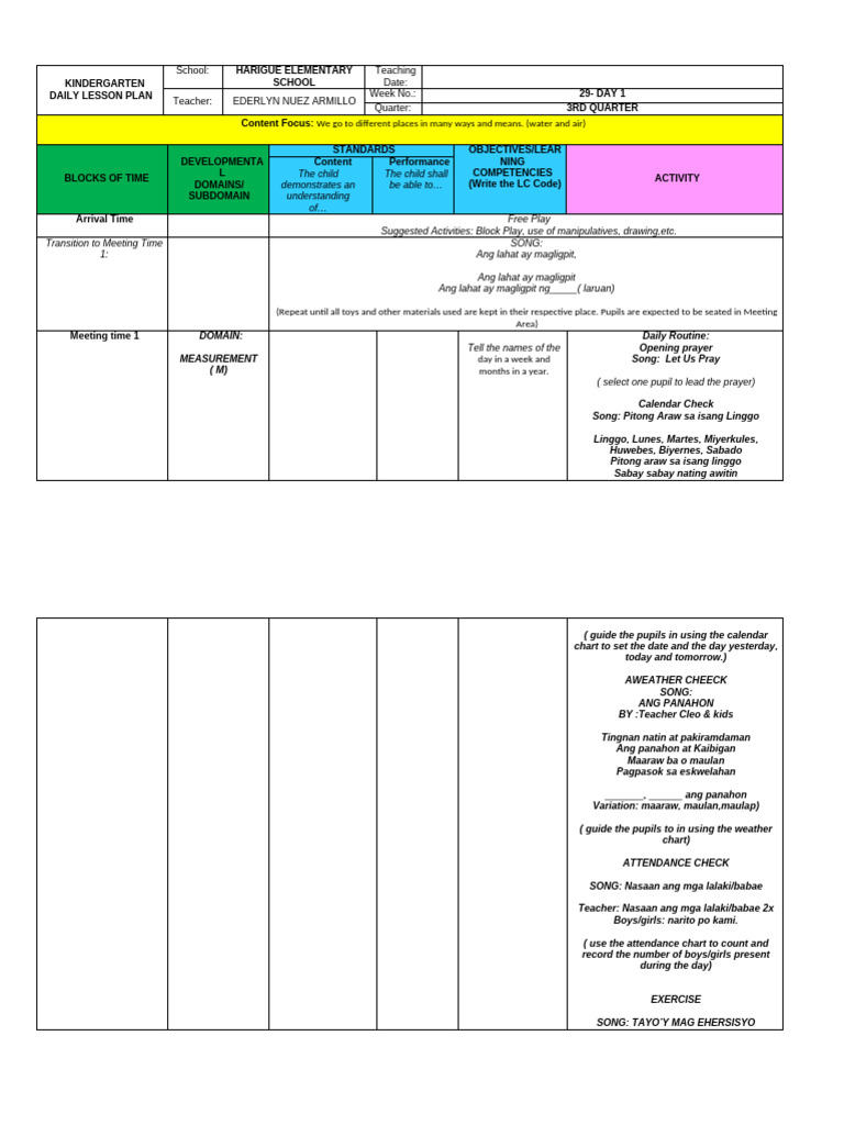 KINDERGARTEN DLP For COT | PDF