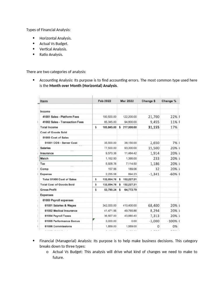 Types of Financial Analysis | PDF | Revenue | Expense