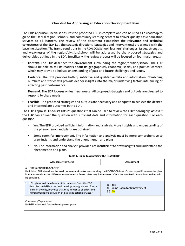 DepEd IV-A - REDP Appraisal Report Template | PDF | Learning