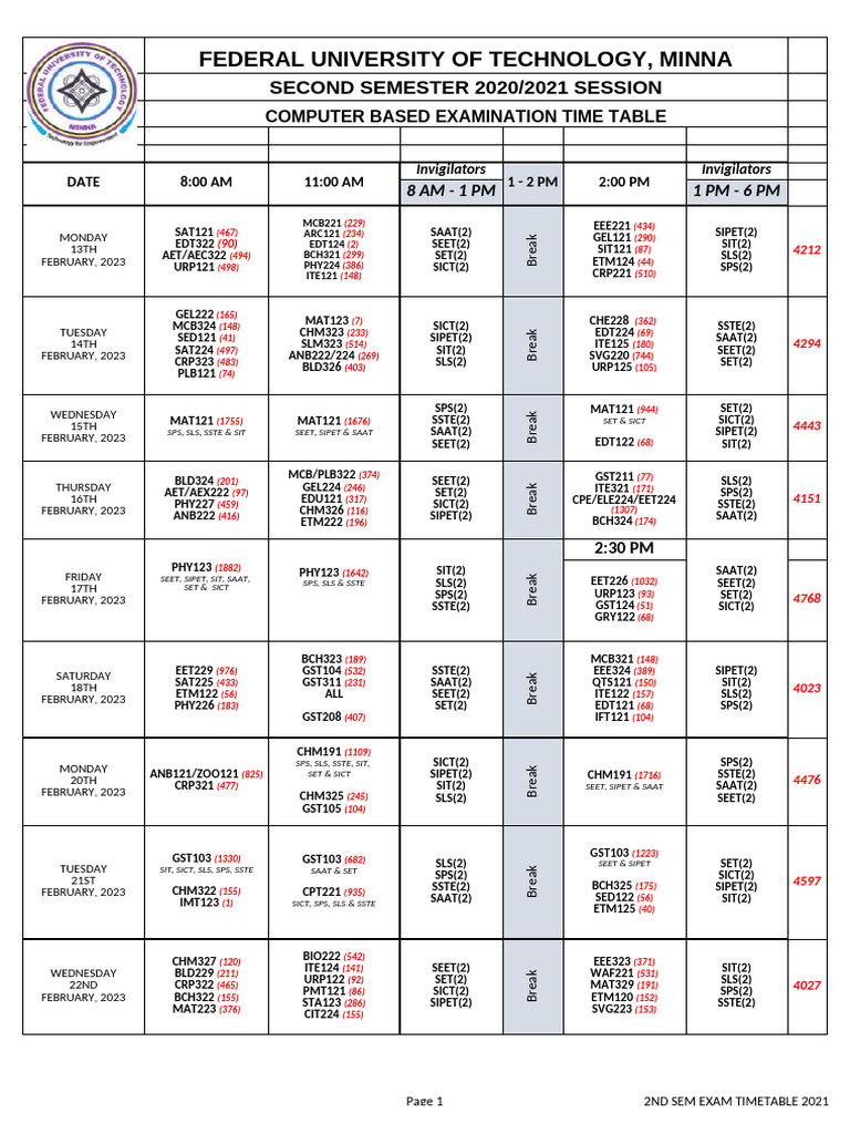 Dr. Rafiu - 2ND Sem Timetable | PDF