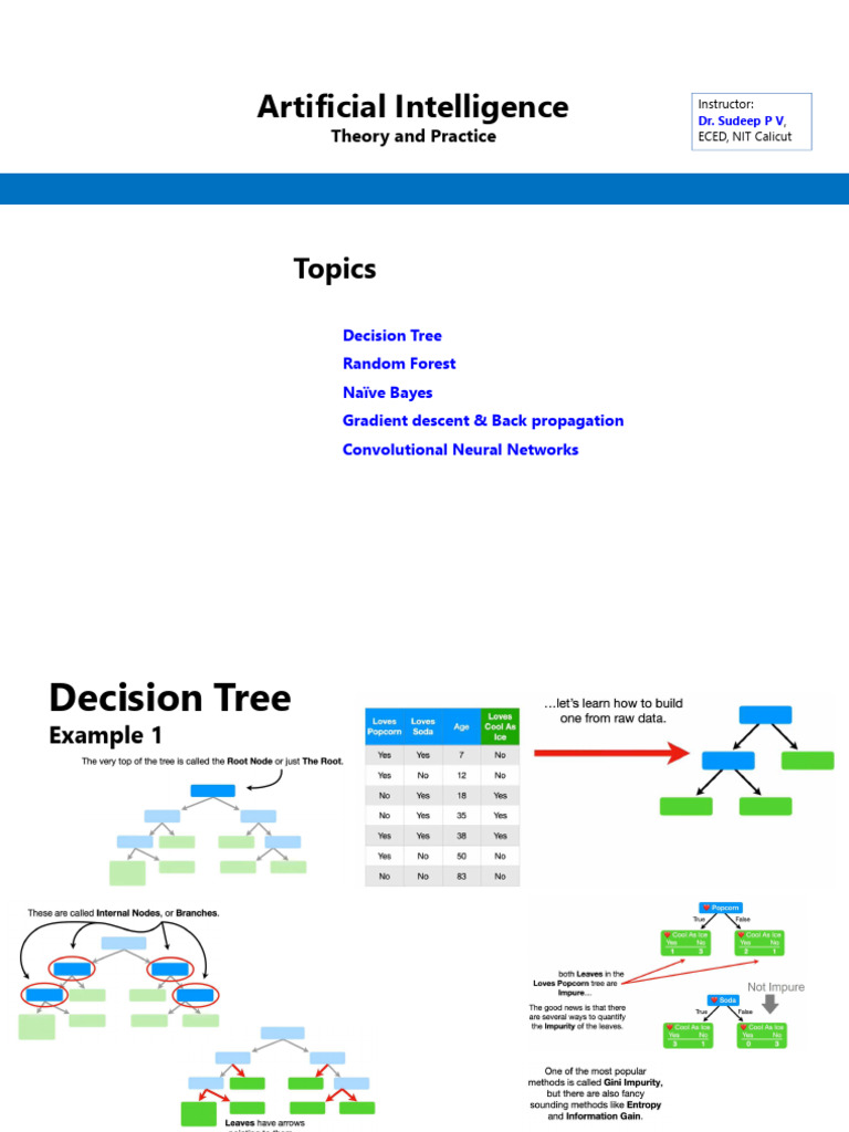 AI - ML Slides | PDF