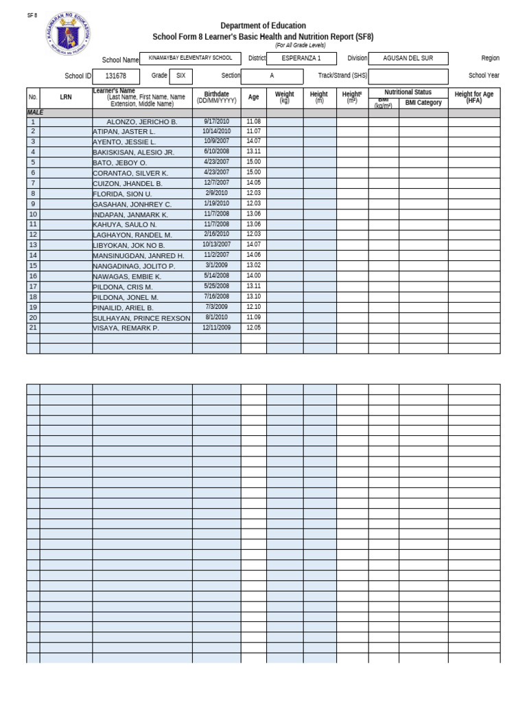 1.-Sf8-Grade 6-Nutritional-Status | PDF | Body Shape | Malnutrition