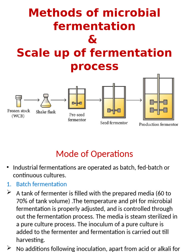 chapter 4 Methods of microbial fermentation | PDF