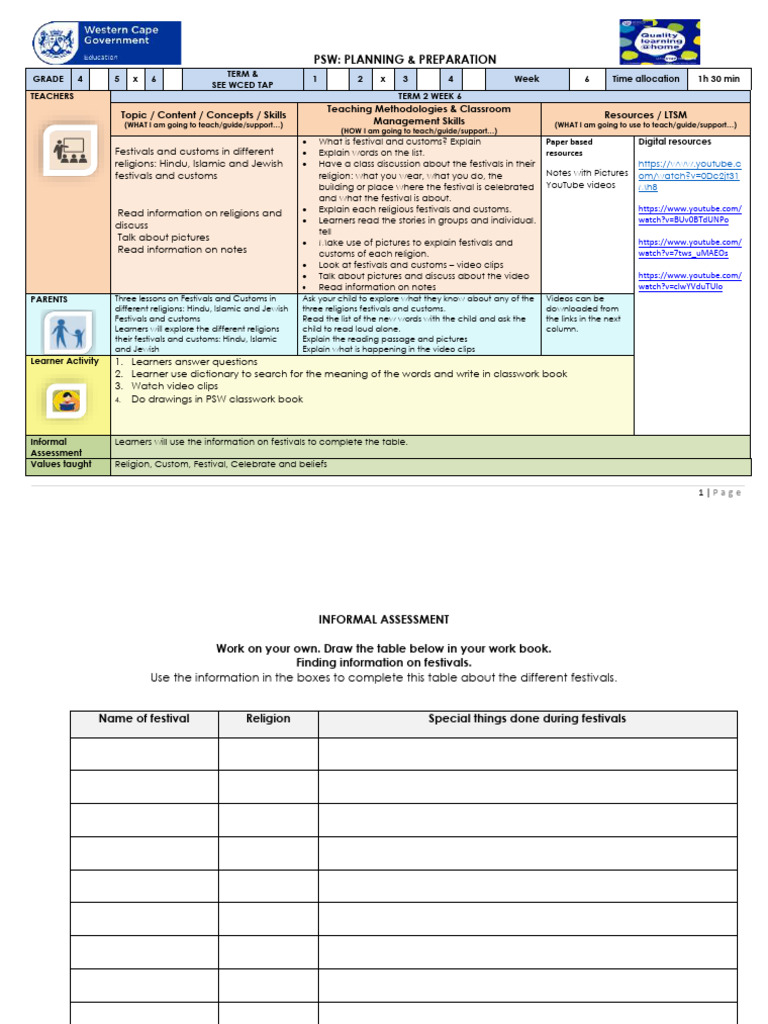 Festivals and Customs in Religions | PDF | Passover | Foreign Language ...