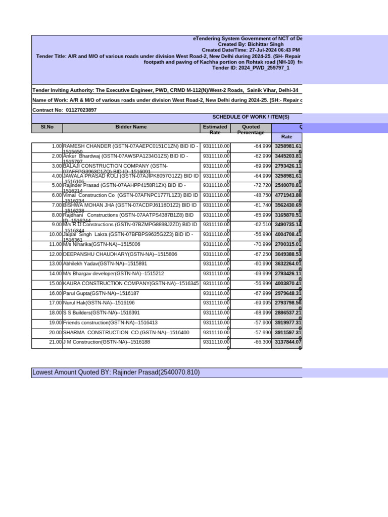 Boqcomparativechart 278 | PDF