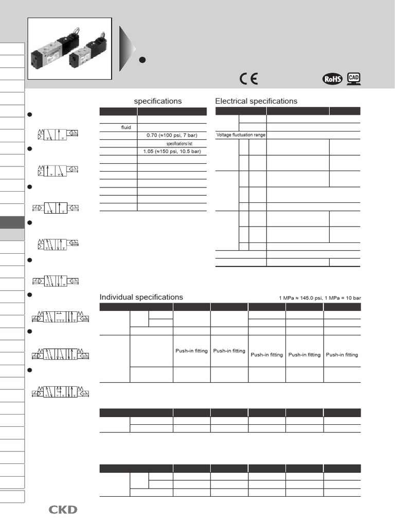 4KA・4KB Series Specifications・How to order・Dimensions (2MB) | PDF