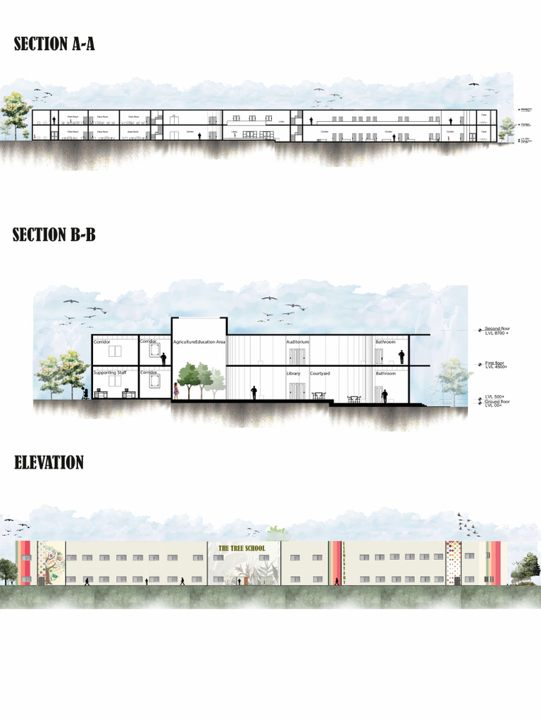 2 Section Elevation School - Compressed | PDF