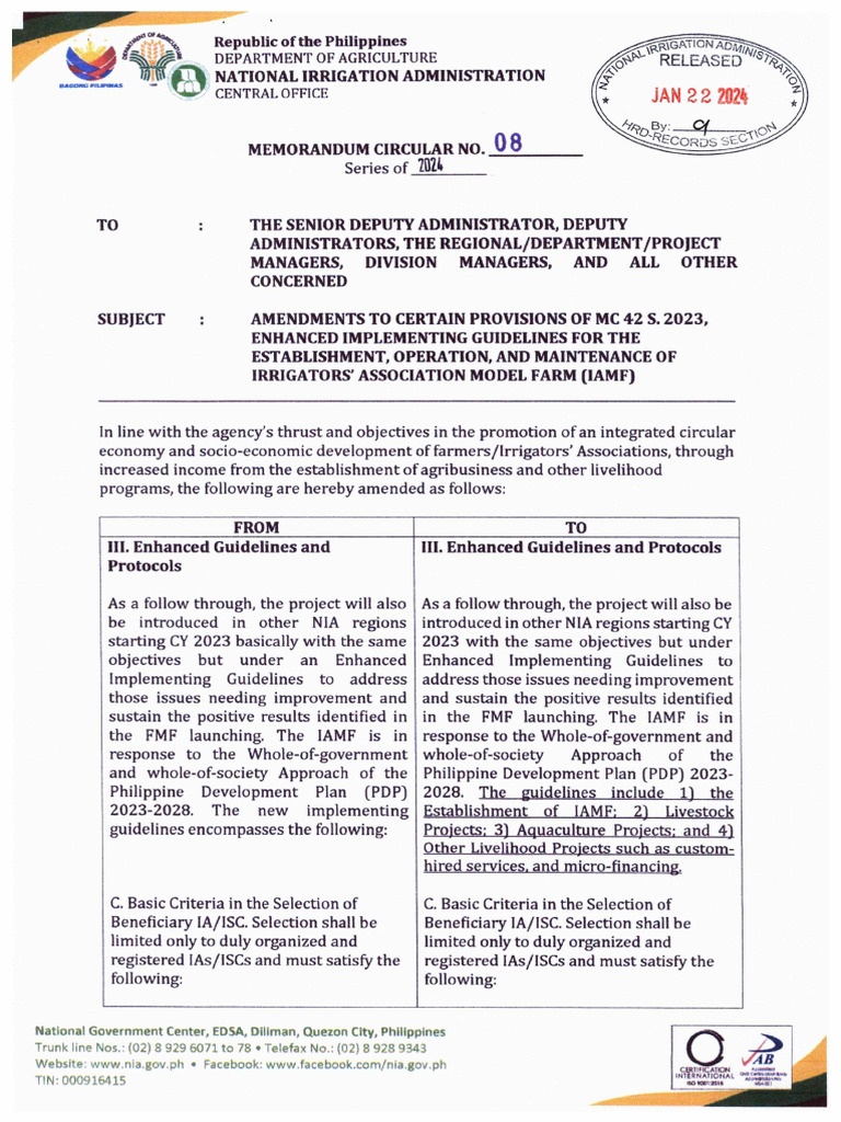 Nia MC 8 S 2024 Amendments To Certain Provisions of MC 42 S 2023 ...