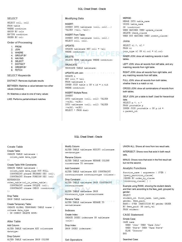 Oracle Sql Cheatsheet Pdf