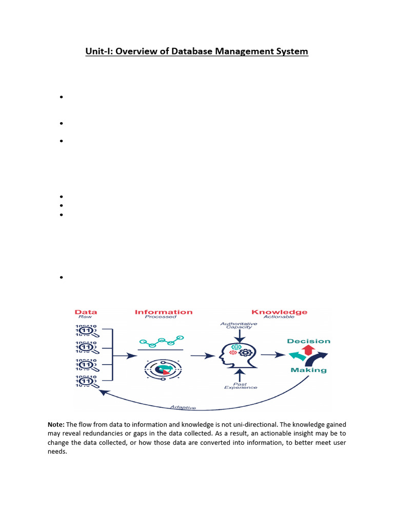 MPCS DBMS Notes Unit-I NTRGDC | PDF