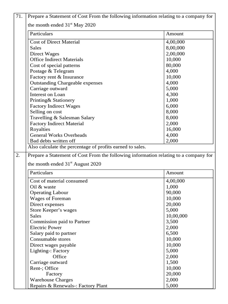 Problems On Cost Sheet, Tenders & Quotations | PDF