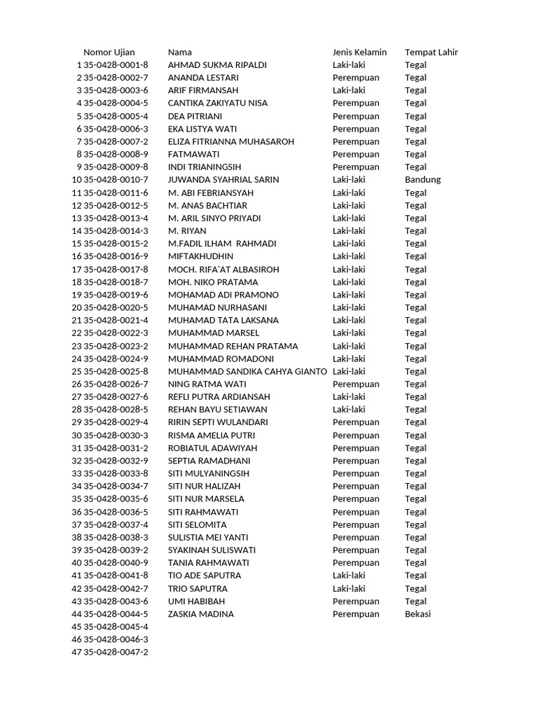 KARTU US 2018-2019-Print Brother A4 | PDF