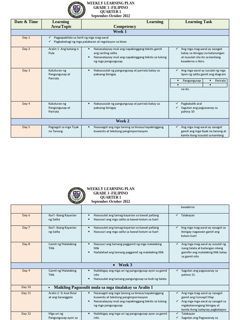 FILIPINO 3 Weekly Plan | PDF
