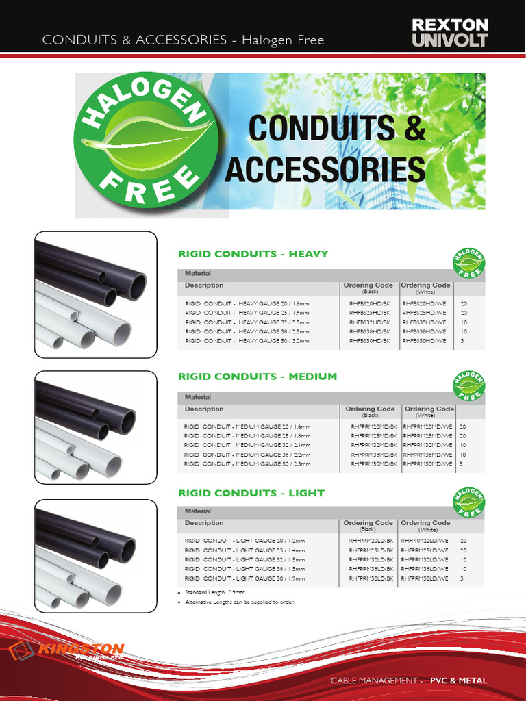 Conduits | PDF