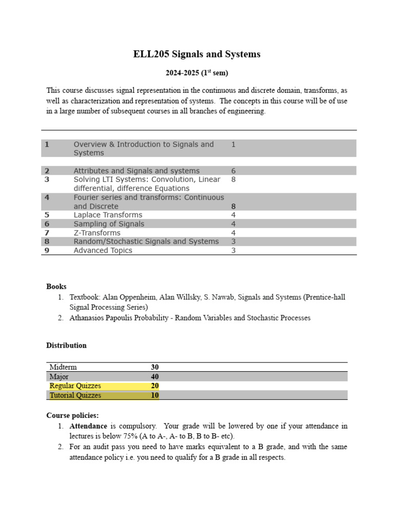 Ell Policy | PDF