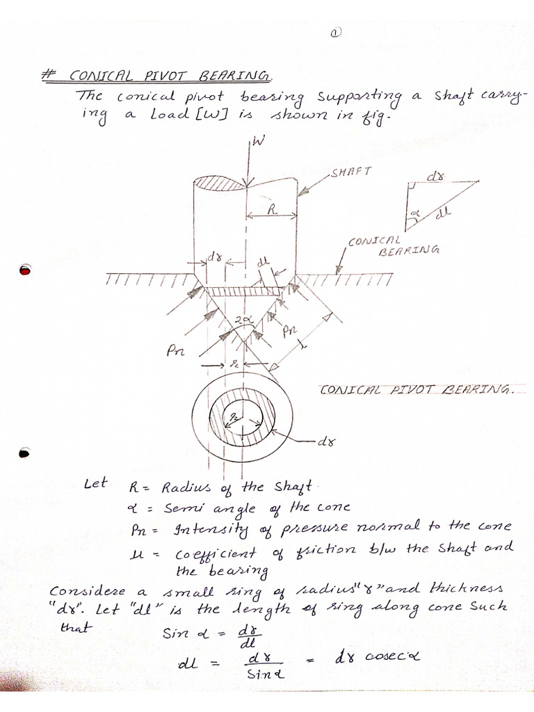Tom Assignment | PDF
