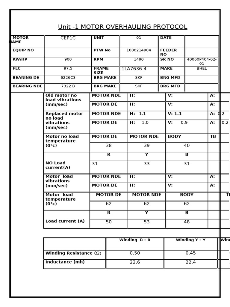 Unit - 1 Motor Overhauling Protoco L: Cep1C | PDF