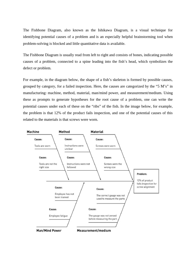 Procedure To Perform Fishbone Failure Analysis | PDF