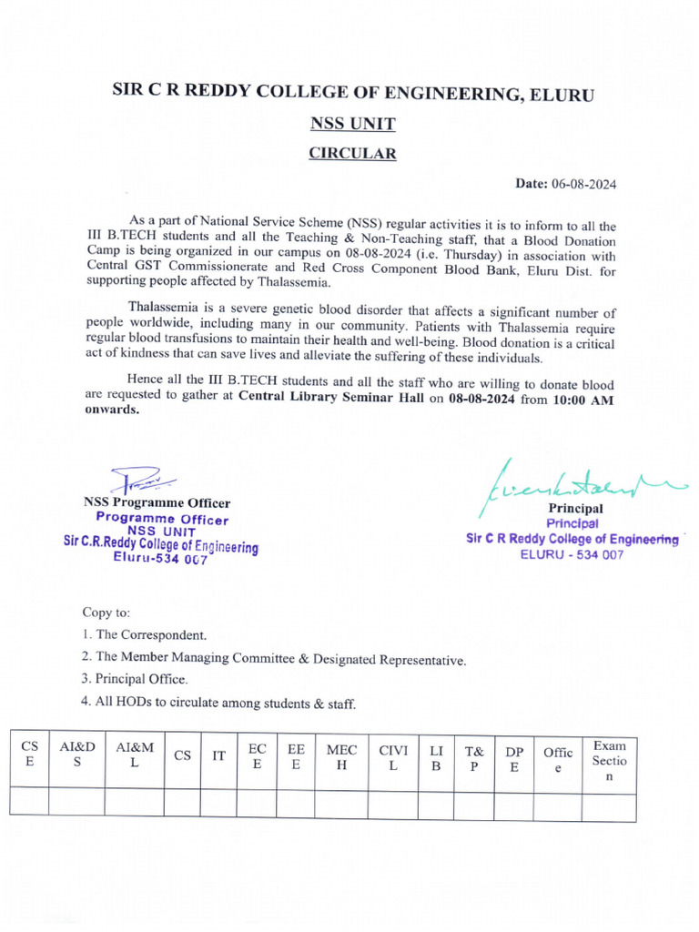 NSS - CIrcular | PDF