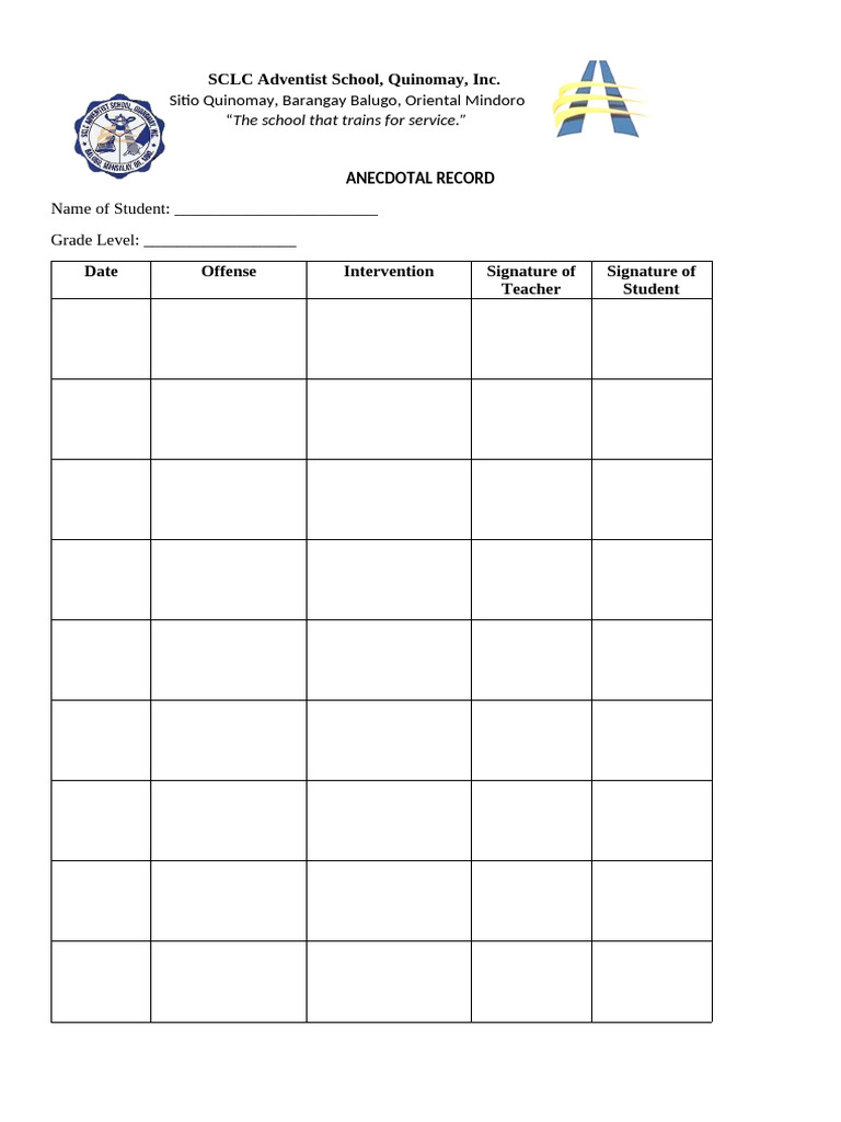 Anecdotal Record Template | PDF