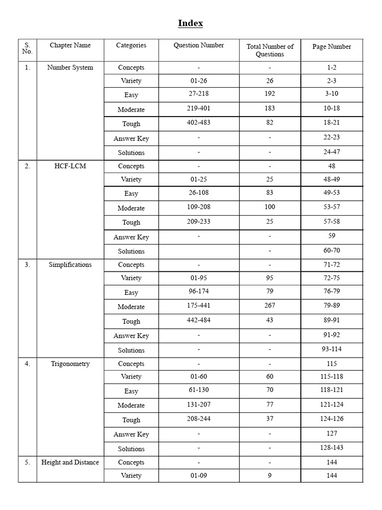 Railway Maths 4000 Tcs MCQ English Medium Ebook - Compressed | PDF