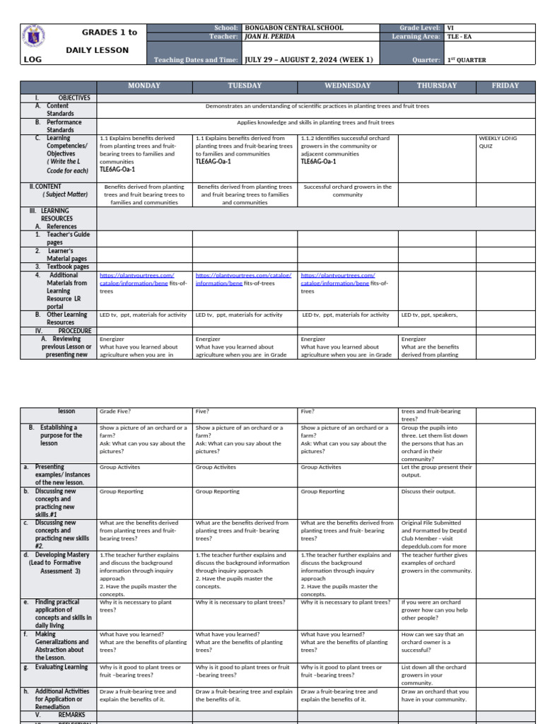 DLL - Tle 6 - Q1 - W1 | PDF