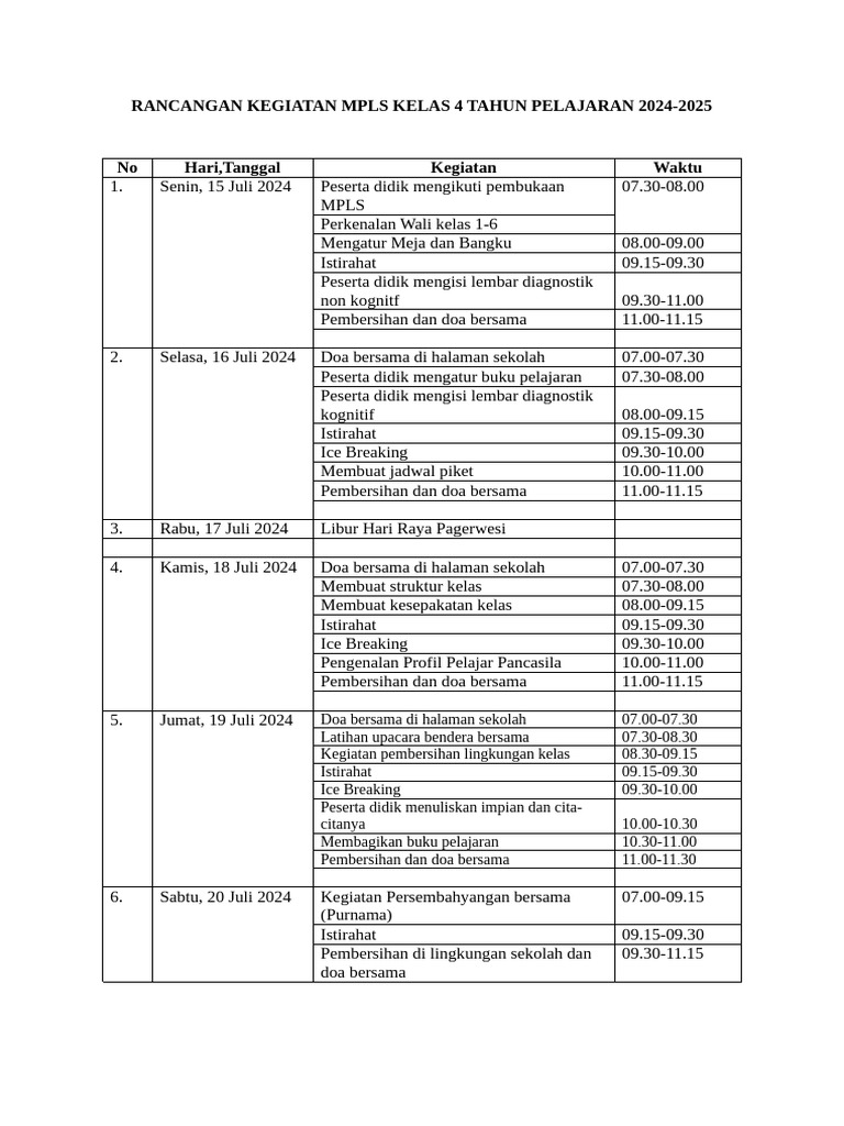 Rancangan Kegiatan MPLS Kelas 4 Tahun Pelajaran 2024 | PDF
