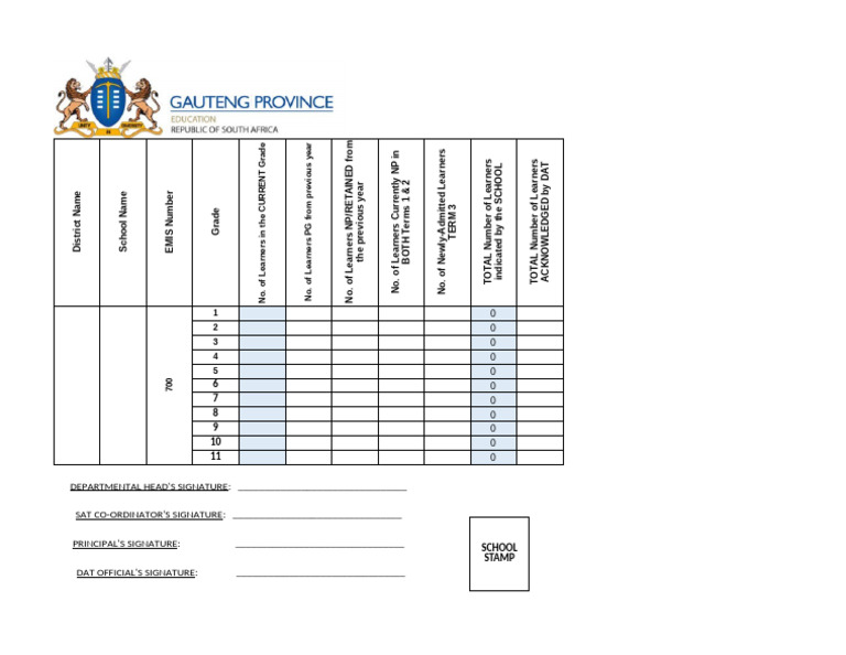 Learners at Risk Statistics (Annexure C) | PDF