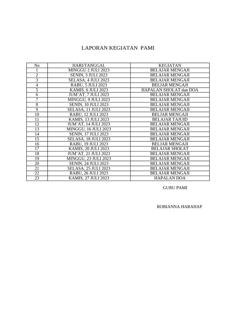 Laporan Kegiatan Pami | PDF