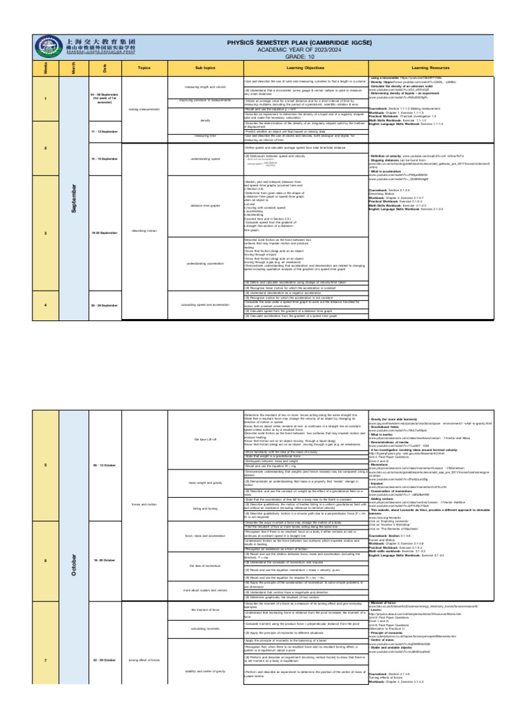 Igcse Grade 10 Semster Plan | PDF | Force | Acceleration