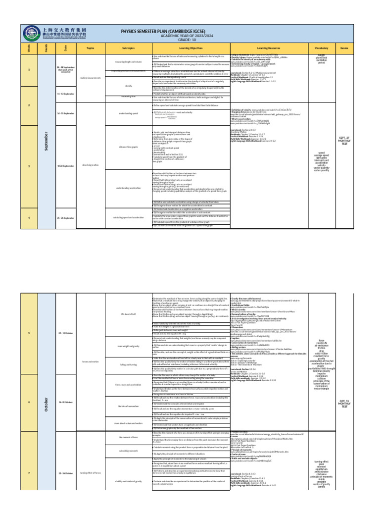 Igcse Grade 10 Semster Plan | PDF