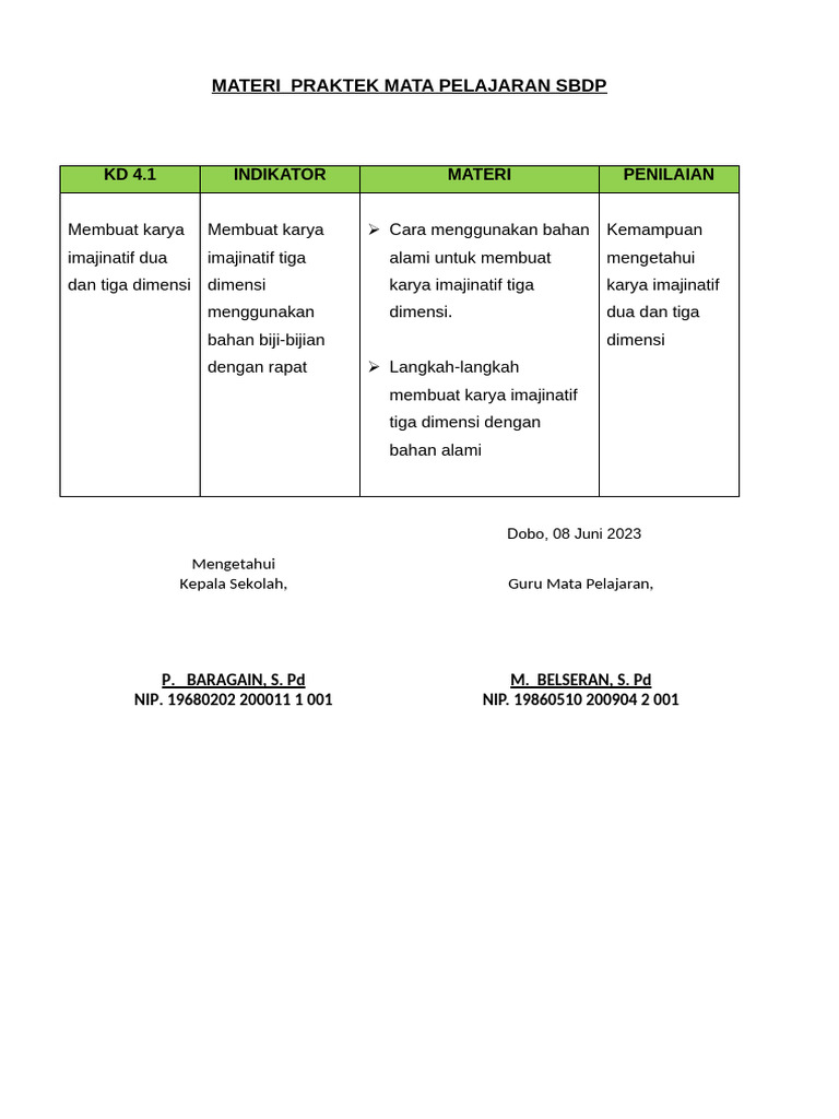 Materi Praktek Mata Pelajaran SBDP | PDF