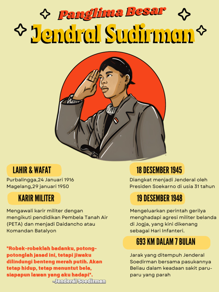 Tipografi Jendral Sudirman | PDF