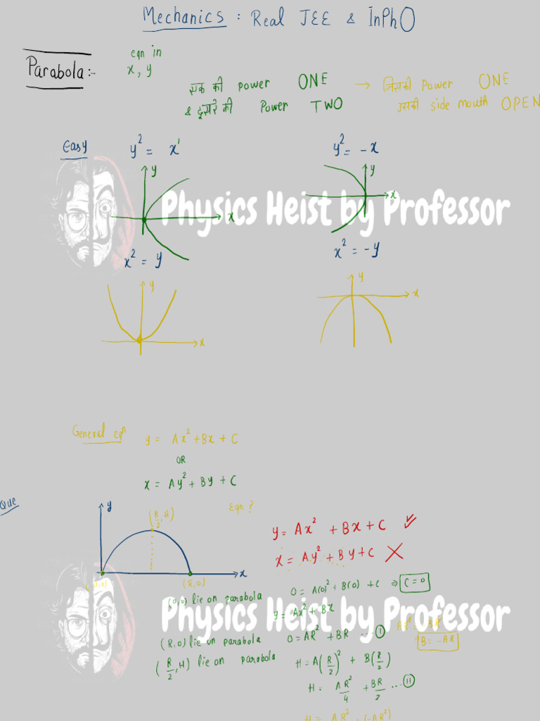INPHO Kinematics Notes | PDF