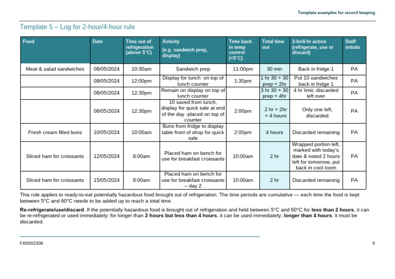 Log For 2 HR 4 HR Rule | PDF