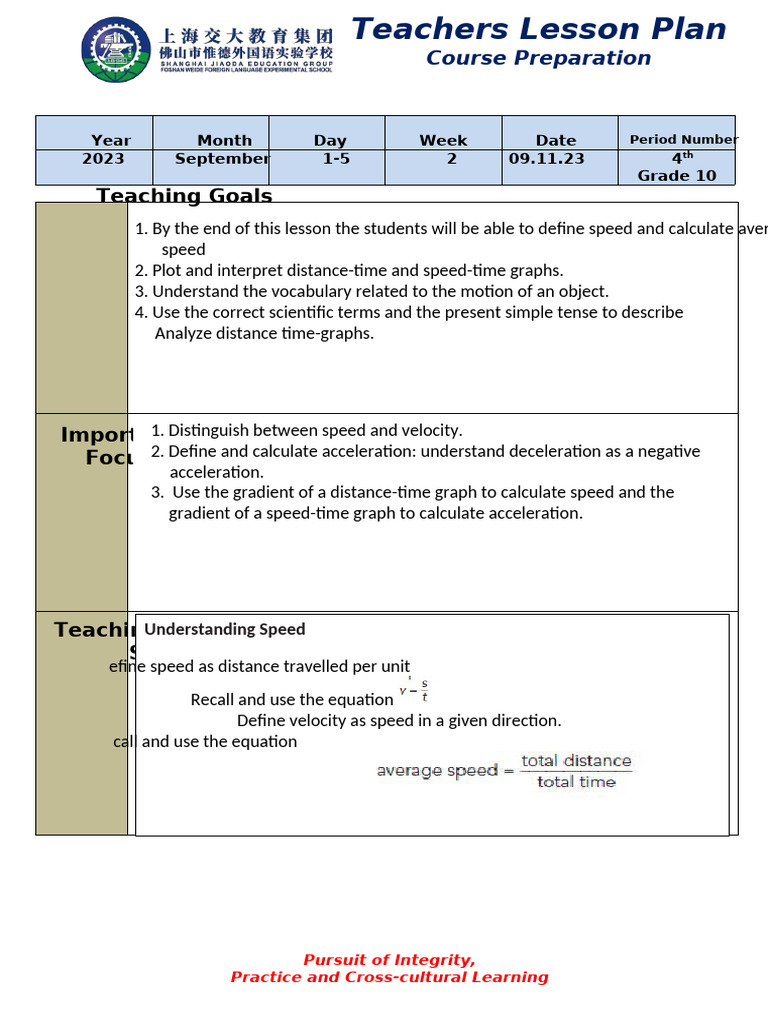 Teachers Lesson Plan - G10 WEEK 2 | PDF
