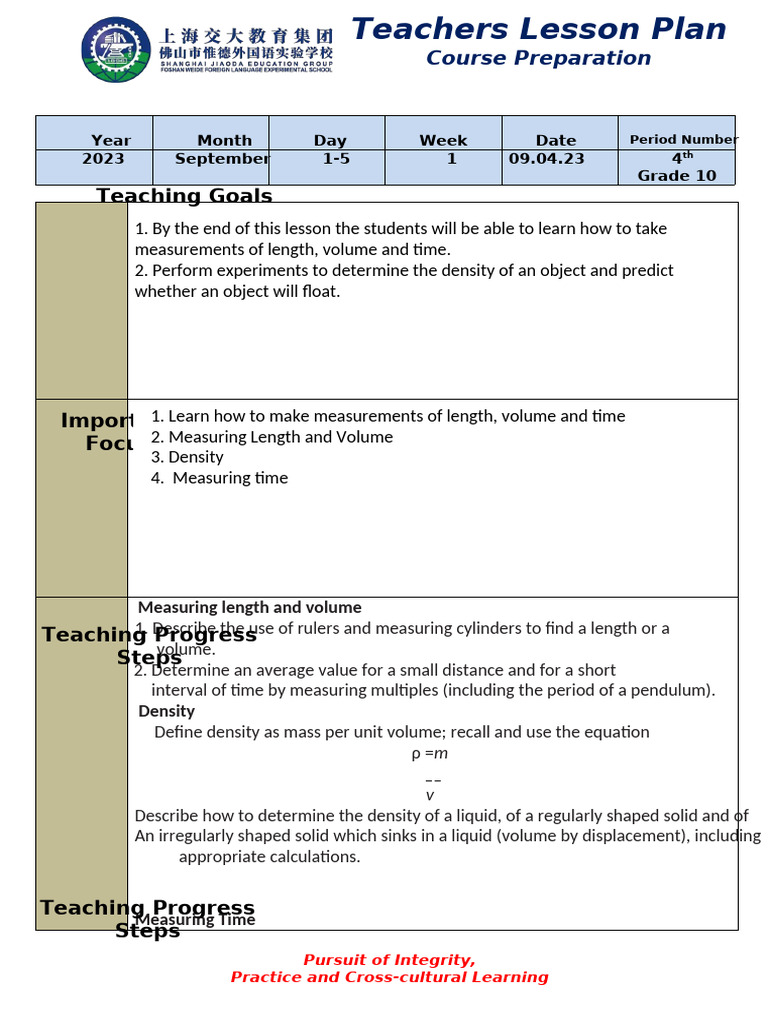 Teachers Lesson Plan - G10 WEEK 1 | PDF