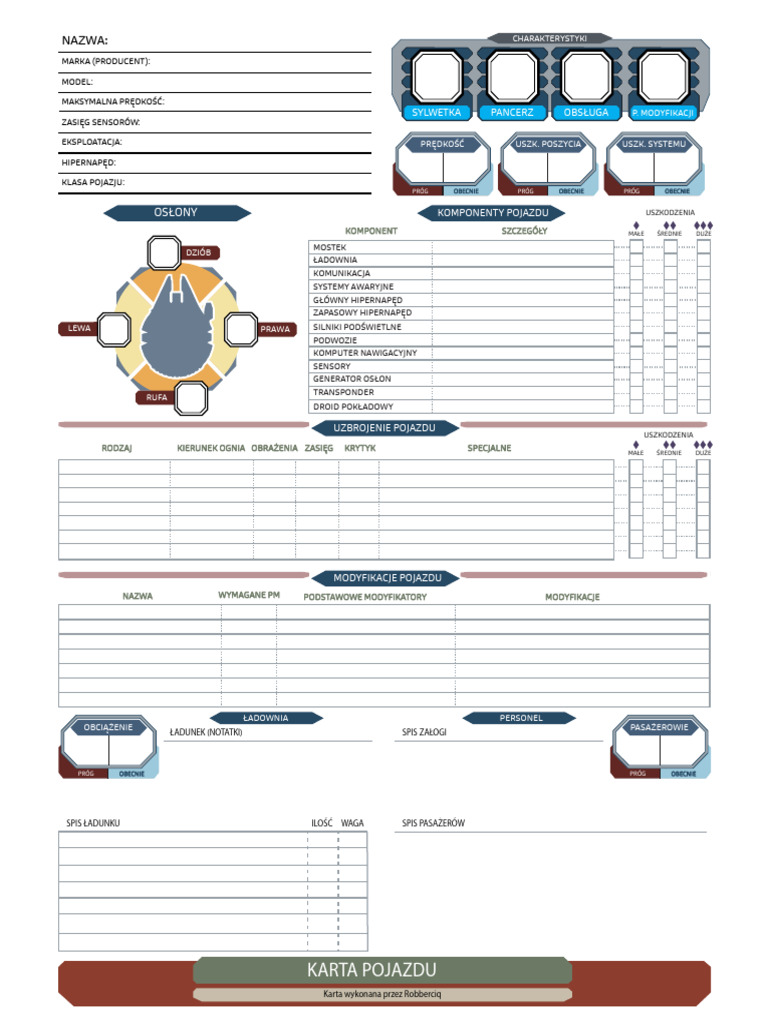 SWFFG Karta Pojazdu | PDF