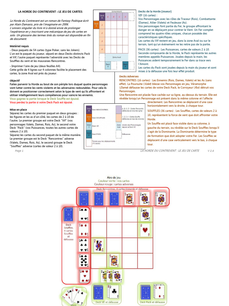 Contrevent v2-4 | PDF