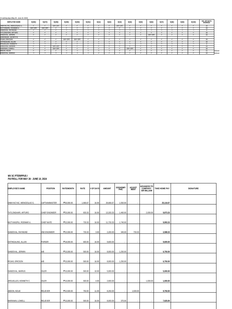 MV 3C Pterippus I Payroll 2024 06112024 | PDF