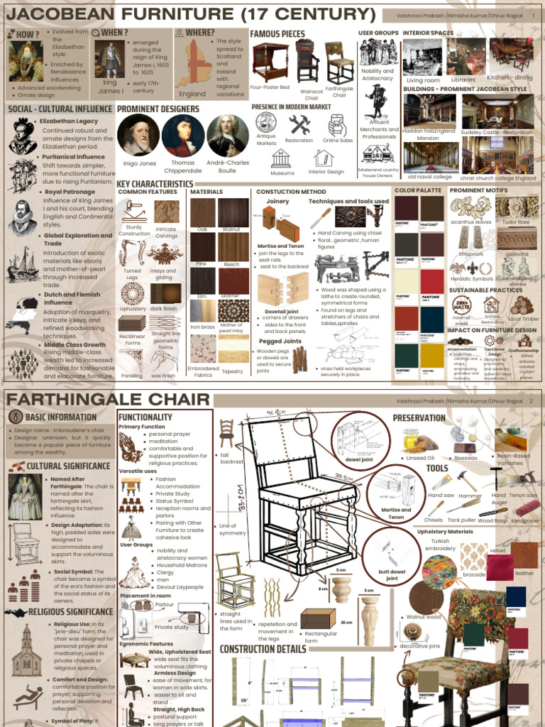 Jacobean Furniture | PDF
