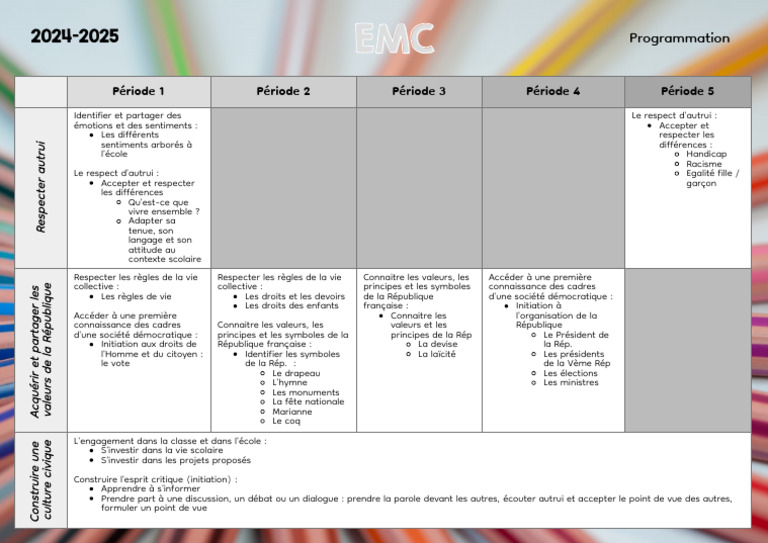 Programmation Emc Ce1 | PDF