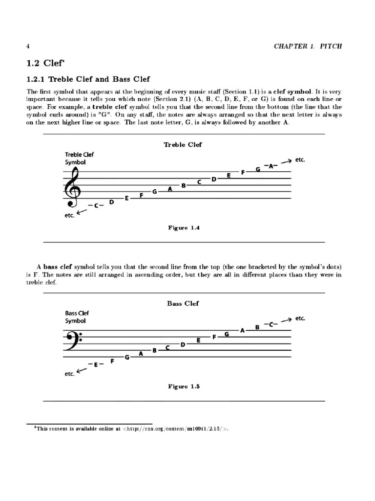 Basic Music Worksheets | PDF | Clef | Pitch (Music)